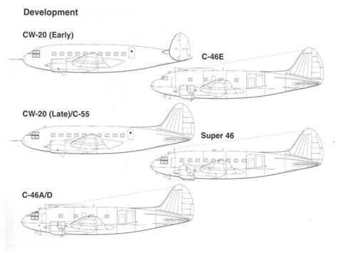 Curtiss C 46 Commando