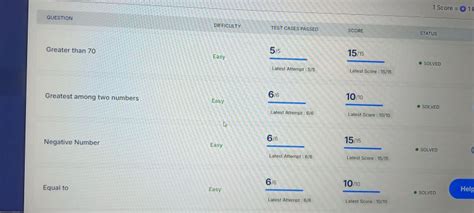 Day 30daysofcode Nxtwave Ccbp Codingpractice Python Hari Krishna
