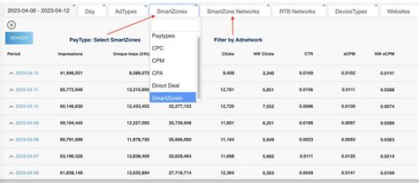 How To Get Smartzone Stats Goadserver Documentation