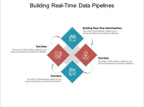 Building Real Time Data Pipelines Ppt Powerpoint Presentation Ideas Inspiration Cpb