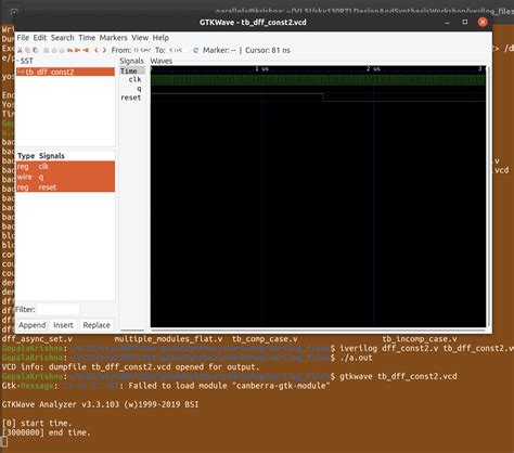 Github Sanampudigrtl Design Using Verilog With Sky130 Technology