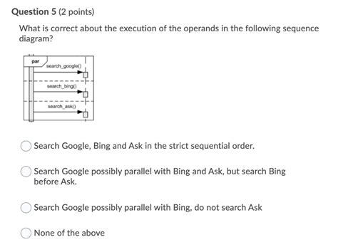 Solved Question Points What Is Correct About The Chegg