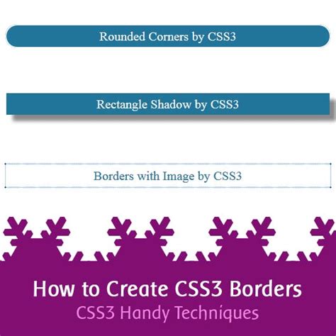 How To Create Css3 Borders Css3 Handy Techniques Html Tutorials
