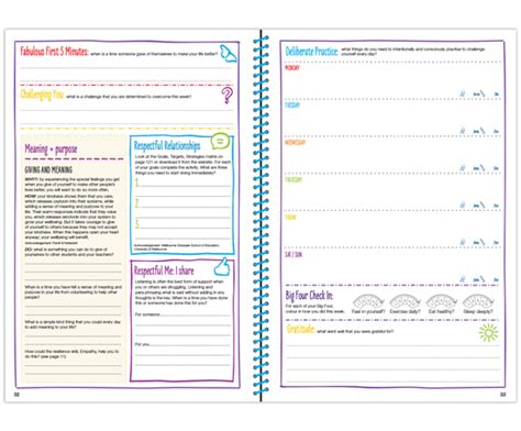 Build Your Own Diary Or Planner Or Journal Learning Curve