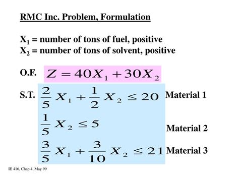Ppt Step 1 Formulate The Problem Decision Variables Objective