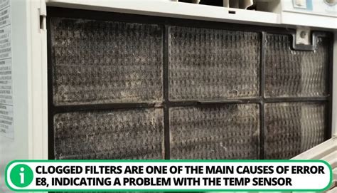 How To Fix E Error Code Window Air Conditioner Explained