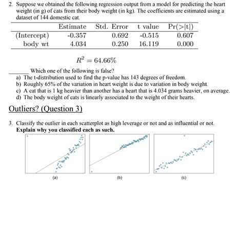 Solved 2 Suppose We Obtained The Following Regression