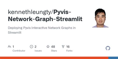 Releases · Kennethleungtypyvis Network Graph Streamlit · Github