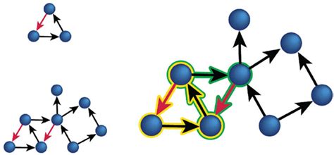 Graphic With Different Patterns Download Scientific Diagram