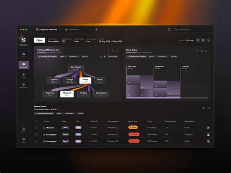 Complyx Banking Transaction Research Saas Tool Behance