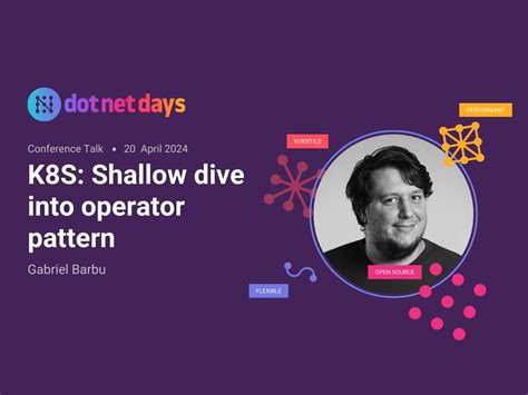 Dotnetdays Dotnet Kubernetes K8s Operatorpattern Complexapplications Softwareapps