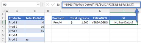 BUSCARX con Función SI Excel y Google Sheets Automate Excel