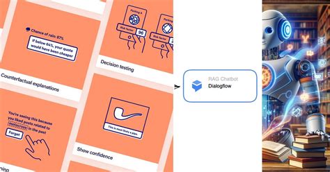 List Datascience Curated By Leonardo Arrata Medium