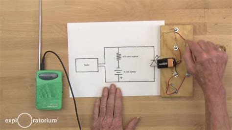 Modulated LED Physics Perception Science Activity Exploratorium Teacher Institute Project