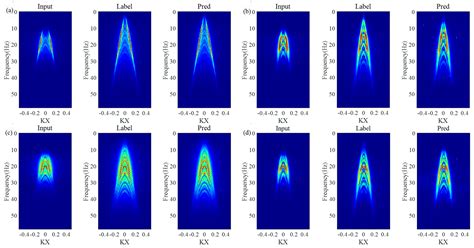 Signal Reconstruction Of Arbitrarily Lack Of Frequency Bands From