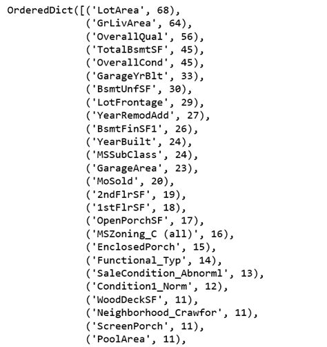 Modeling Price With Regularized Linear Model And Xgboost Kdnuggets