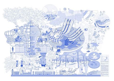 Why Architecture Diagrams Matter Artofit
