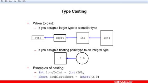 Promoting And Casting Variables In Java Youtube