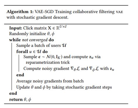 Paper And Code Review 2018 Variational Autoencoders For Collaborative Filtering
