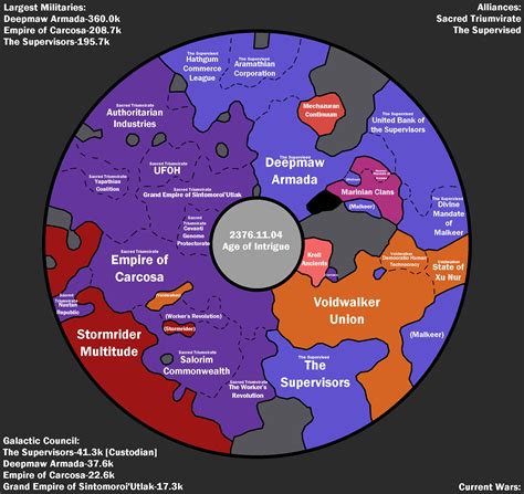 I Made A Map Of A Multiplayer Game Im In Showing Some Extra