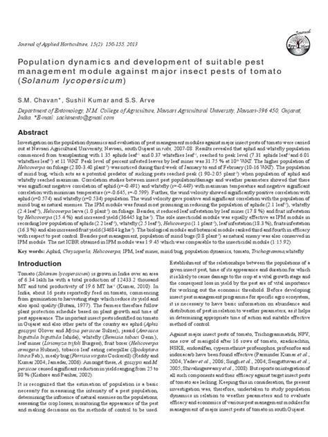Population Dynamics And Development Of Suitable Pest Management Module Against Major Insect
