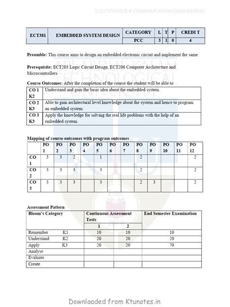 embedded system design pdf embedded system central processing unit