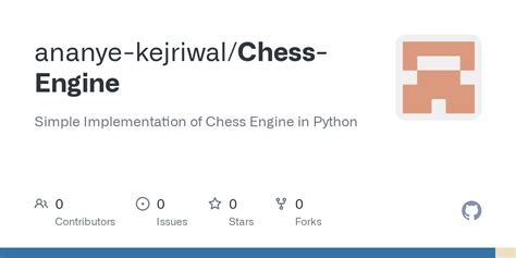 Github Ananye Kejriwalchess Engine Simple Implementation Of Chess Engine In Python