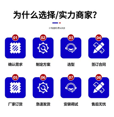 Cisco路由器扩展卡 Nim 2t 模块 2端口串行模块 原厂原装 产品关键词 路由器nim卡 路由器串行模块 Cisco路由器配置扩展卡 Cisco路由器扩展卡 串行模块 路由器的串行模块