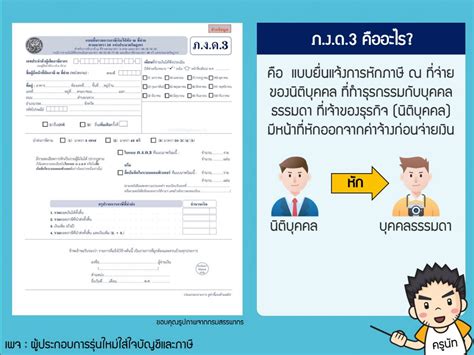 ภ ง ด 3 กับ ภ ง ด 53 ต่างกันอย่างไร Myaccount Cloud