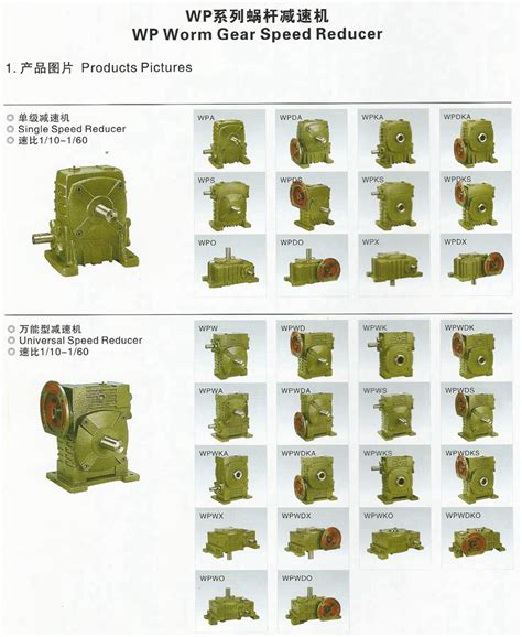 Wpa涡轮蜗轮蜗杆减速机大型变速器减速器立式wpo齿轮箱卧式变速箱虎窝淘
