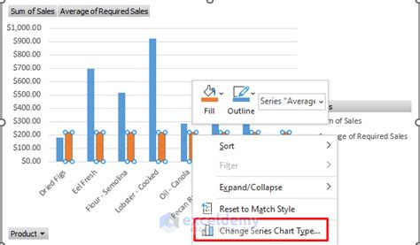 How To Add A Target Line To A Pivot Chart In Excel 2 Effective Methods