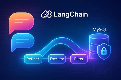 Langchain For Web Scraping By Shubham Mohape Python In Plain English
