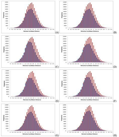 optimization algorithms for chemoinformatics and material informatics intechopen