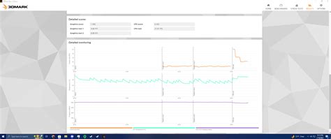 Poor Performance On New Gpu Rpcmasterrace