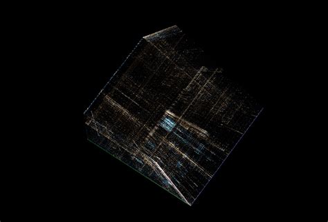 Binary Visualization Explained Codisec Codisec