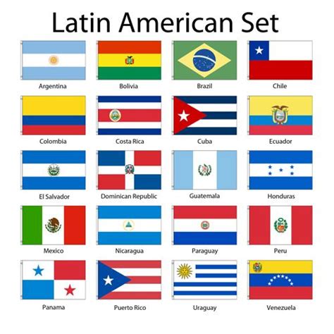 Printable Latin American Flags