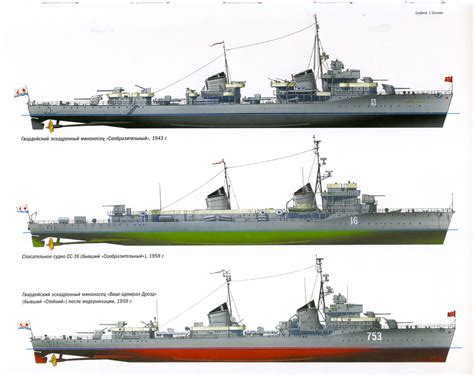 Пин на доске Colored Profiles Of Warship