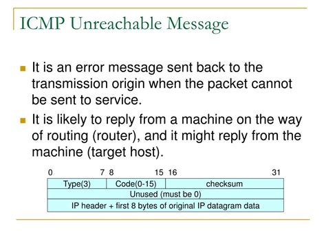 PPT ICMP Internet Control Message Protocol PowerPoint Presentation ID 5181696