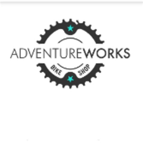 Power Bi Adventure Works Project Kaggle