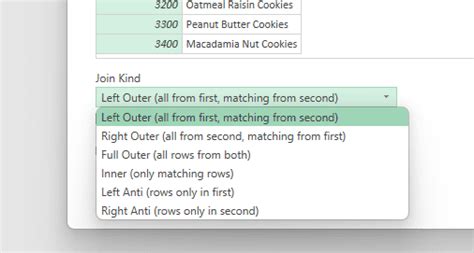 The Difference Between Power Query Merge And Append