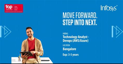 Saurav Bagal On Linkedin Hiring Aws Azure Devops Azuredevops Awsdevops