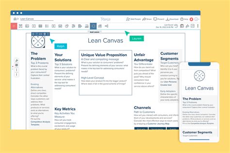 How To Create A Lean Canvas With Template And Examples