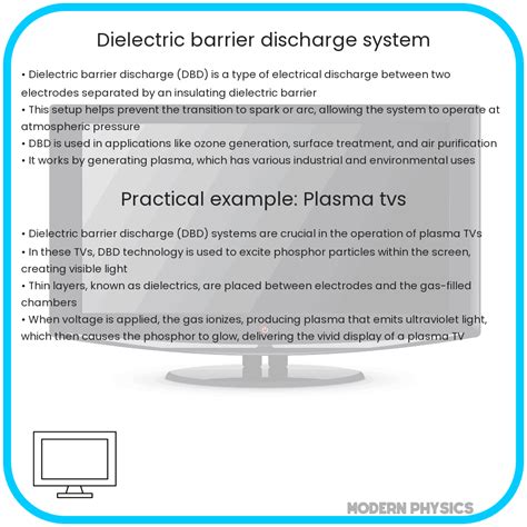 Dielectric Barrier Discharge System Efficient Safe And Advanced