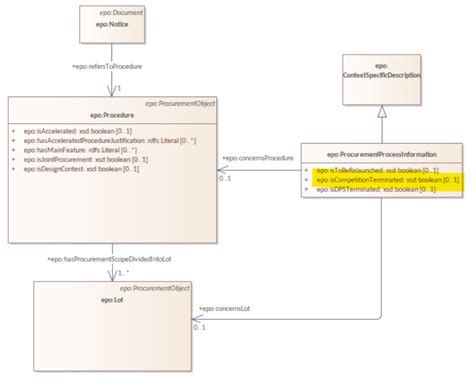 Feedback F13 Issue 6 Tm Section V04 It Is Not Clear Why There