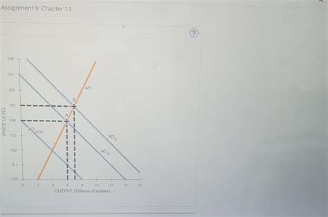 Solved 7 Aggregate Demand Aggregate Supply And The Chegg Com
