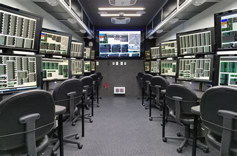 Flight Test Operations Aerotec