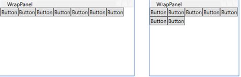 Comp Notes WPF Controls And Layout