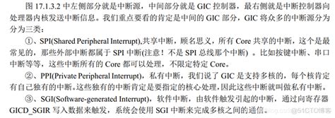 Android系统下如何通过外设实现gpio中断触发调用android程序执行 Gpio中断及其编程实验mob6454cc784c23的技术