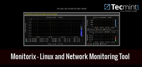 Monitorix A Comprehensive Open Source Linux System And Network Monitoring Tool