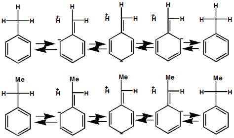 Hyperconjugation Effect R Organicchemistry